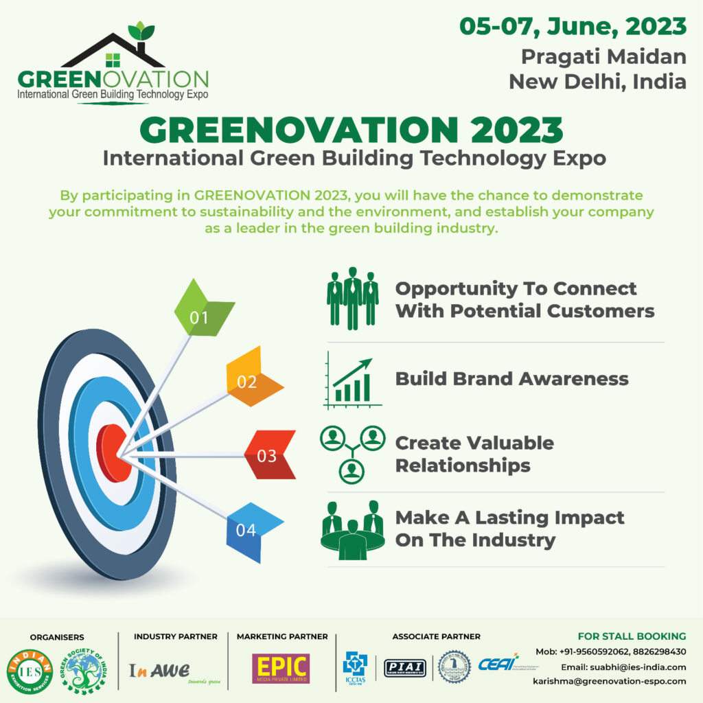 GREENOVATION 2023, 05-07 JUNE, 2023, New Delhi - In AWE